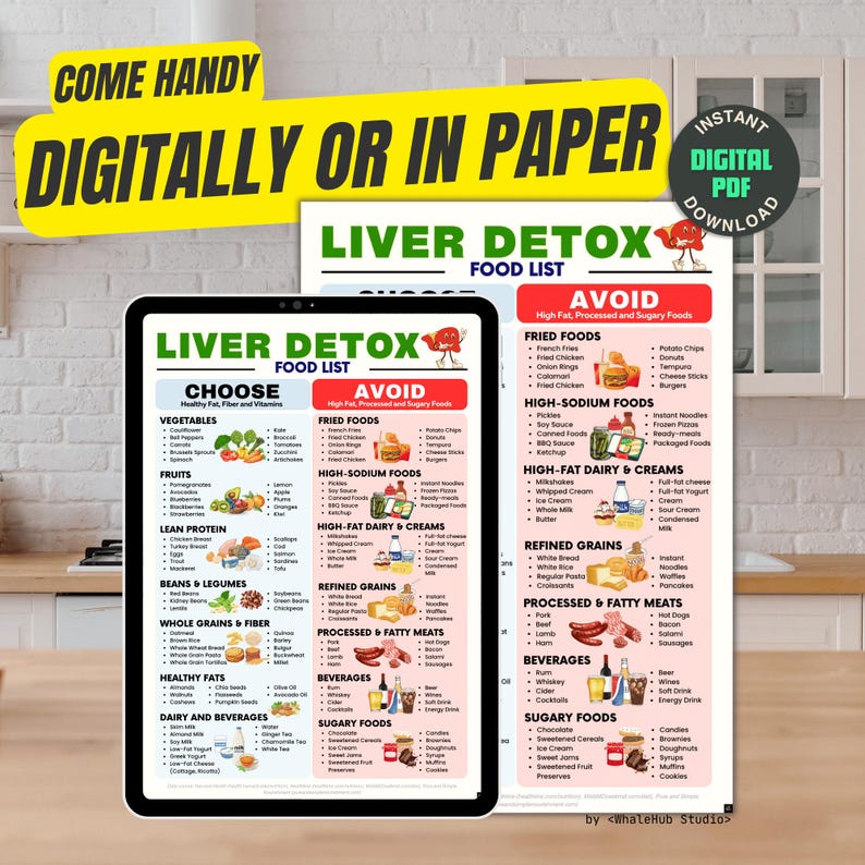 Liver Detox Foods List Printable, Low Fat Low Sugar, Fatty Liver ...