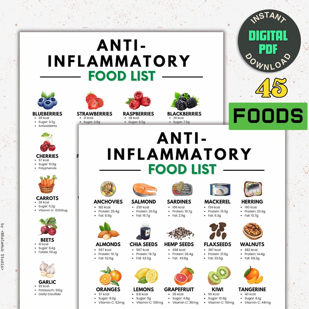 Anti-inflammatory Food Guide, Diet Food Lister, Foods List Chart, Gut ...