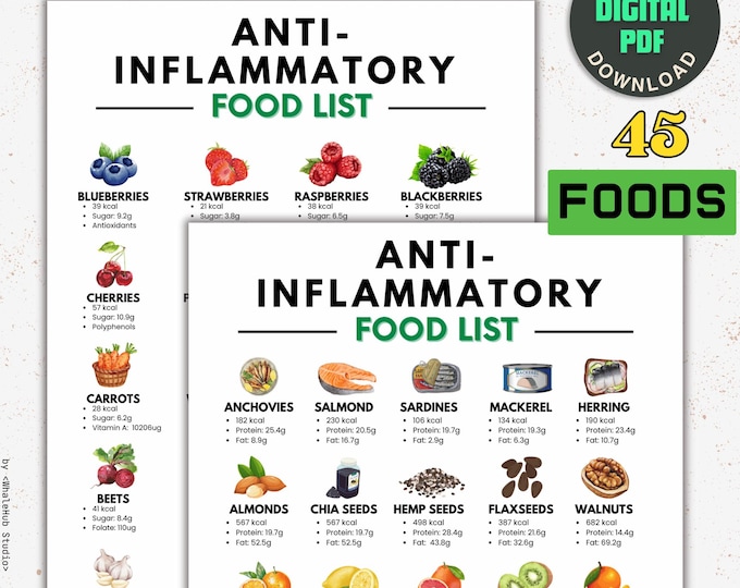 Anti-inflammatory Food Guide, Diet Food Lister, Foods List Chart, Gut ...