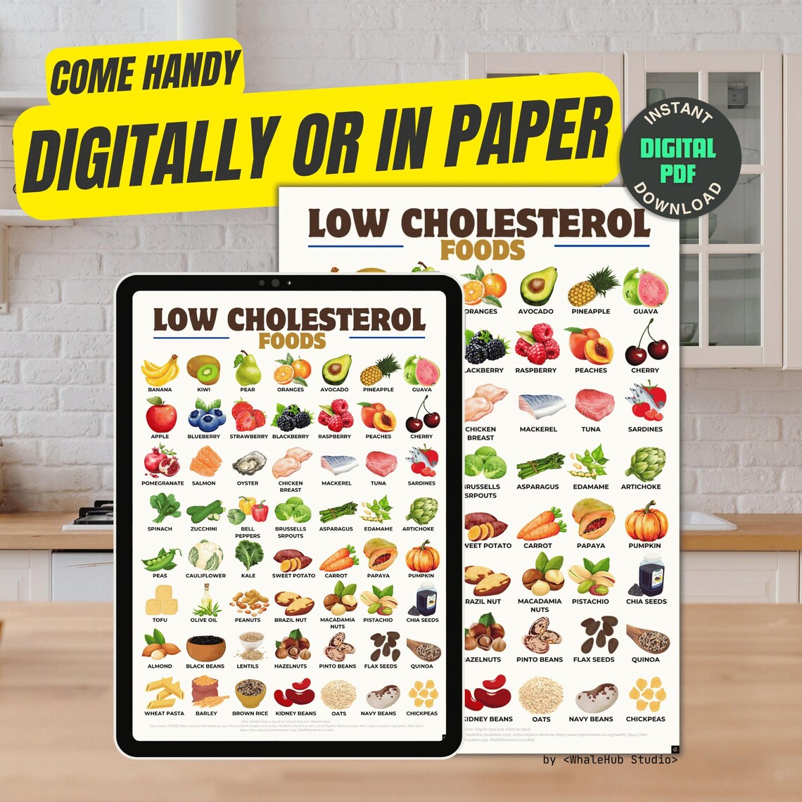 Low Cholesterol Food List Printable, LDL Food Guide, Heart-friendly ...