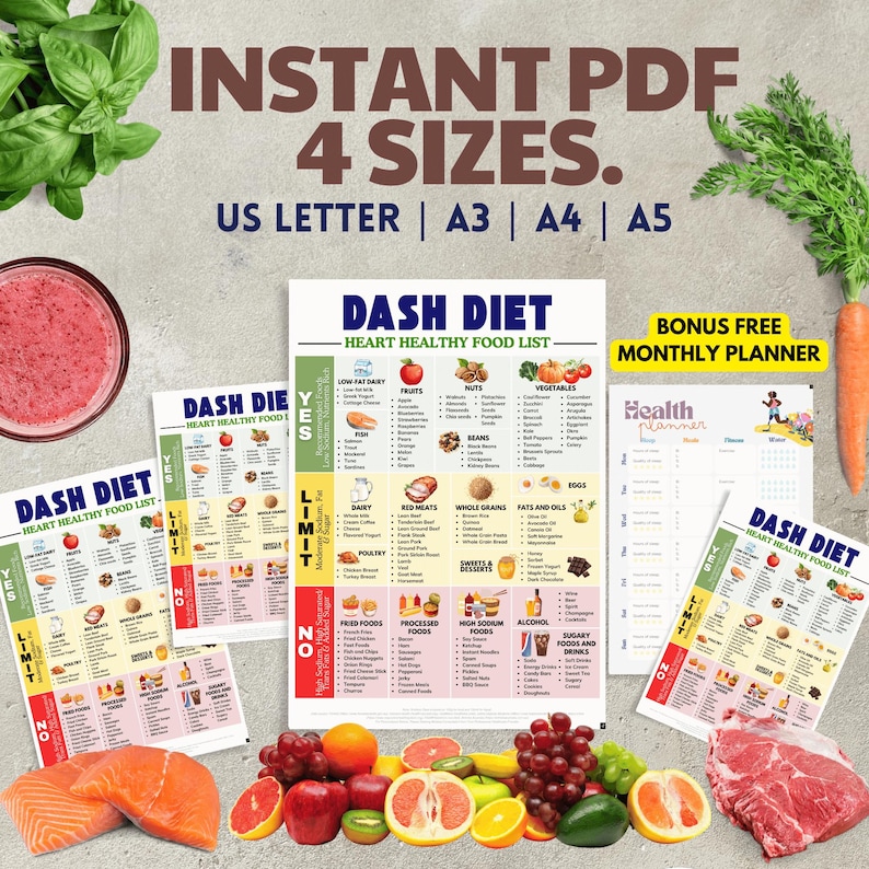 DASH Diet Food List Poster: Heart Healthy Guide (PDF Download) - Etsy ...