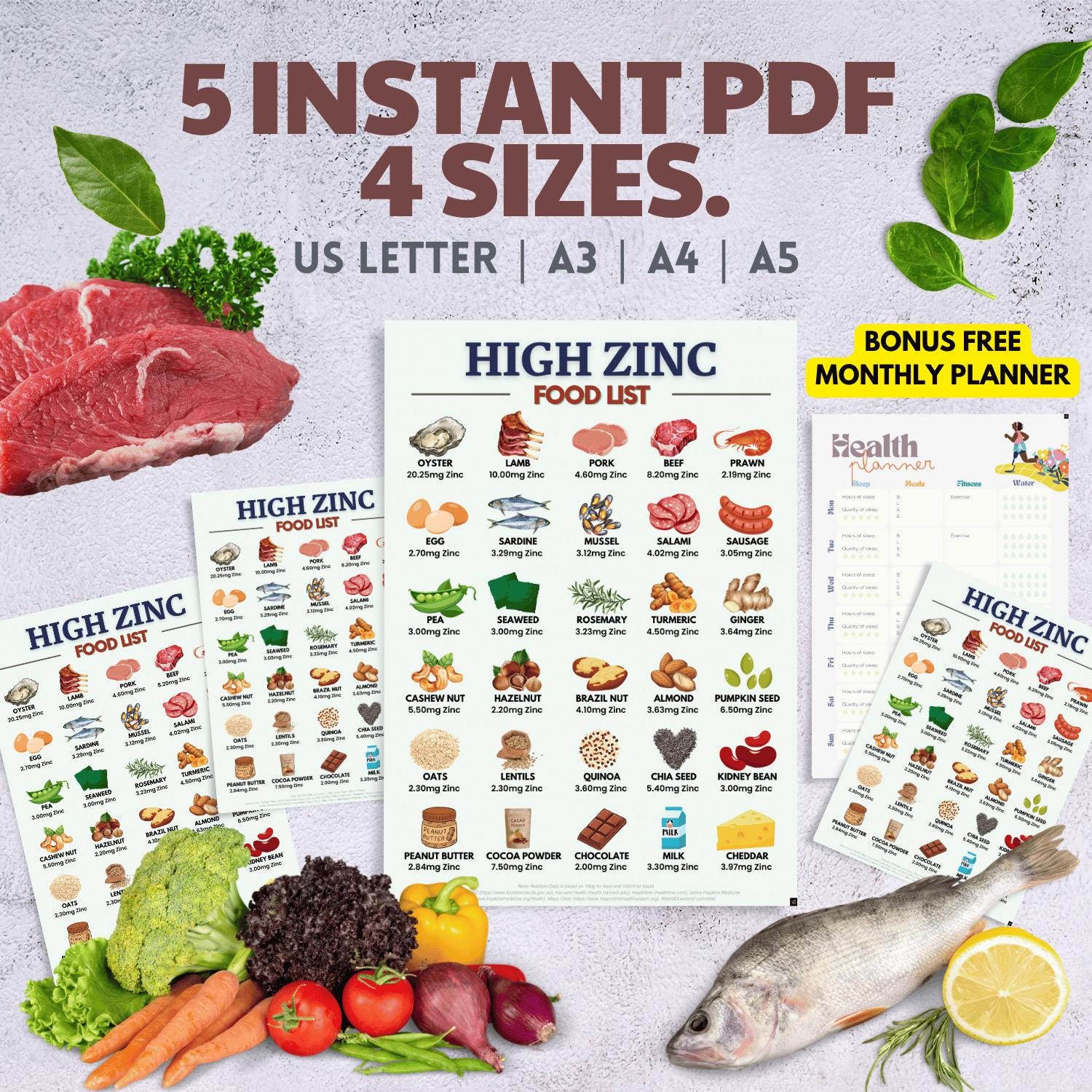 High Zinc Foods List, Zinc Rich Diet, Foods Rich in Zinc, Zinc ...