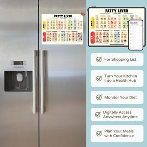 Fatty Liver Diet Food List Poster: NAFLD NASH Diet Guide (PDF) - Etsy