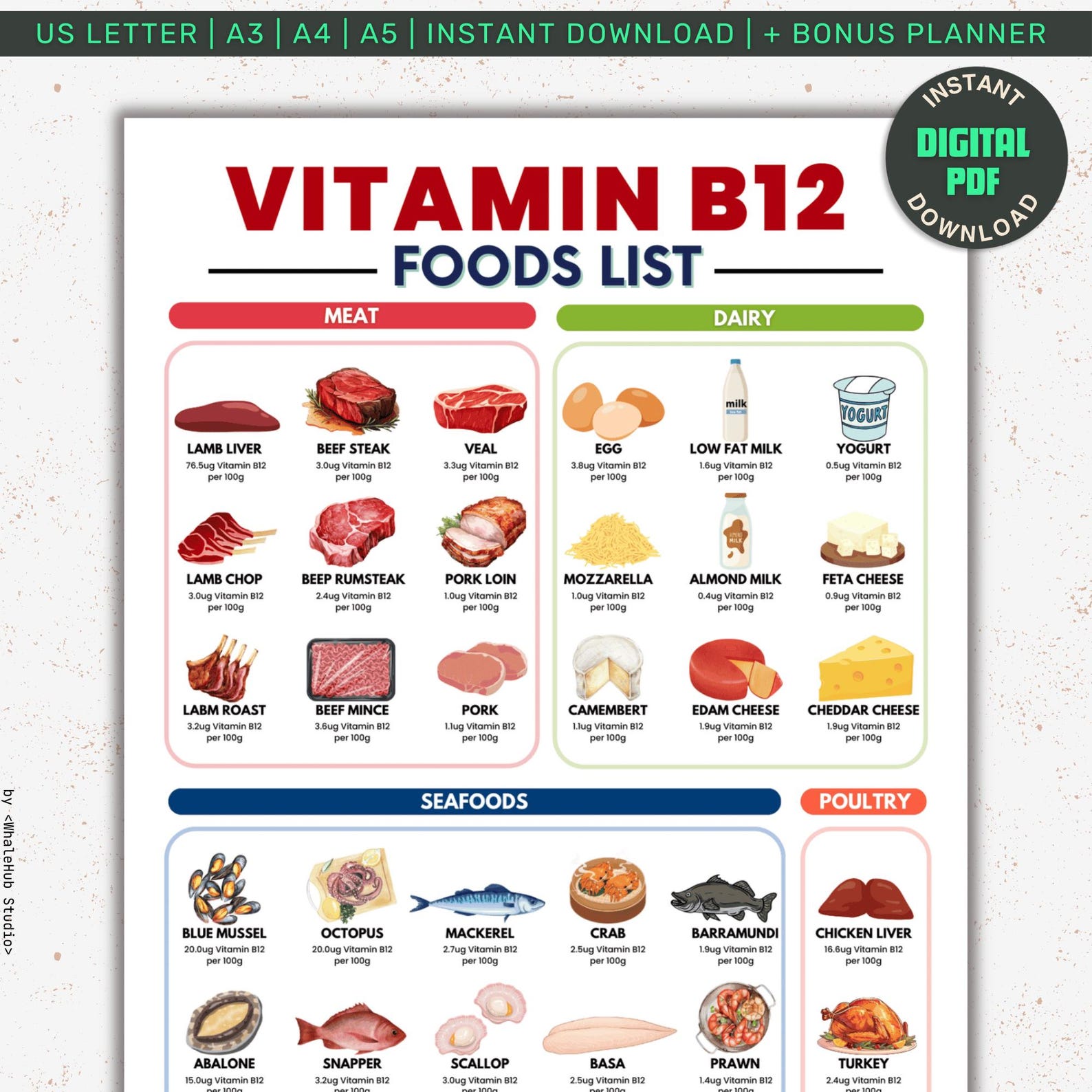 Vitamin B12 Food List, Mind Diet, Brain Health, Cognitive Wellness ...