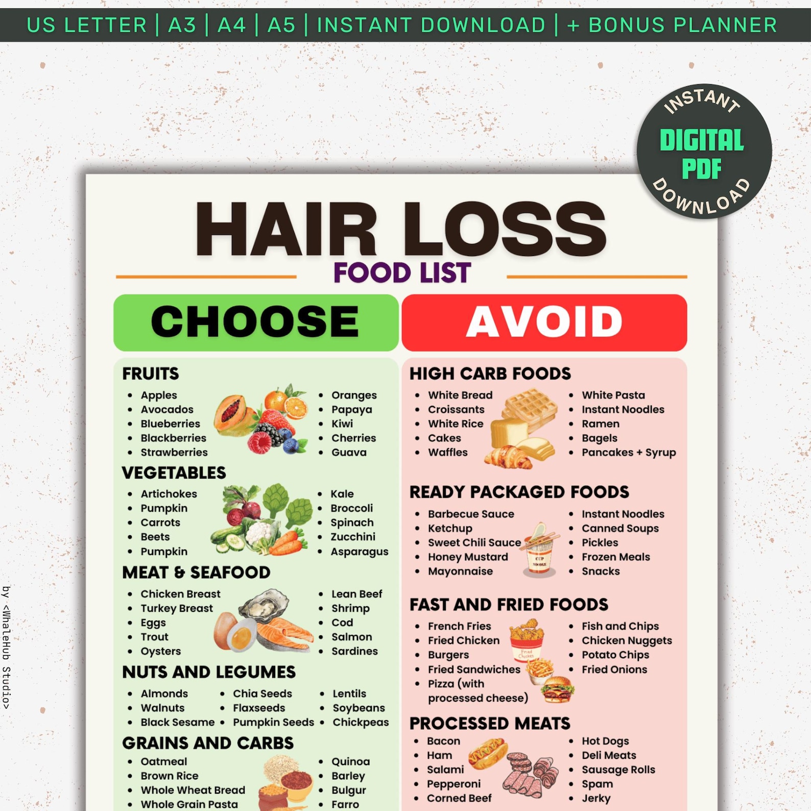 Hair Loss Diet Food List, Hair Growth Nutrition Guide, Foods for ...