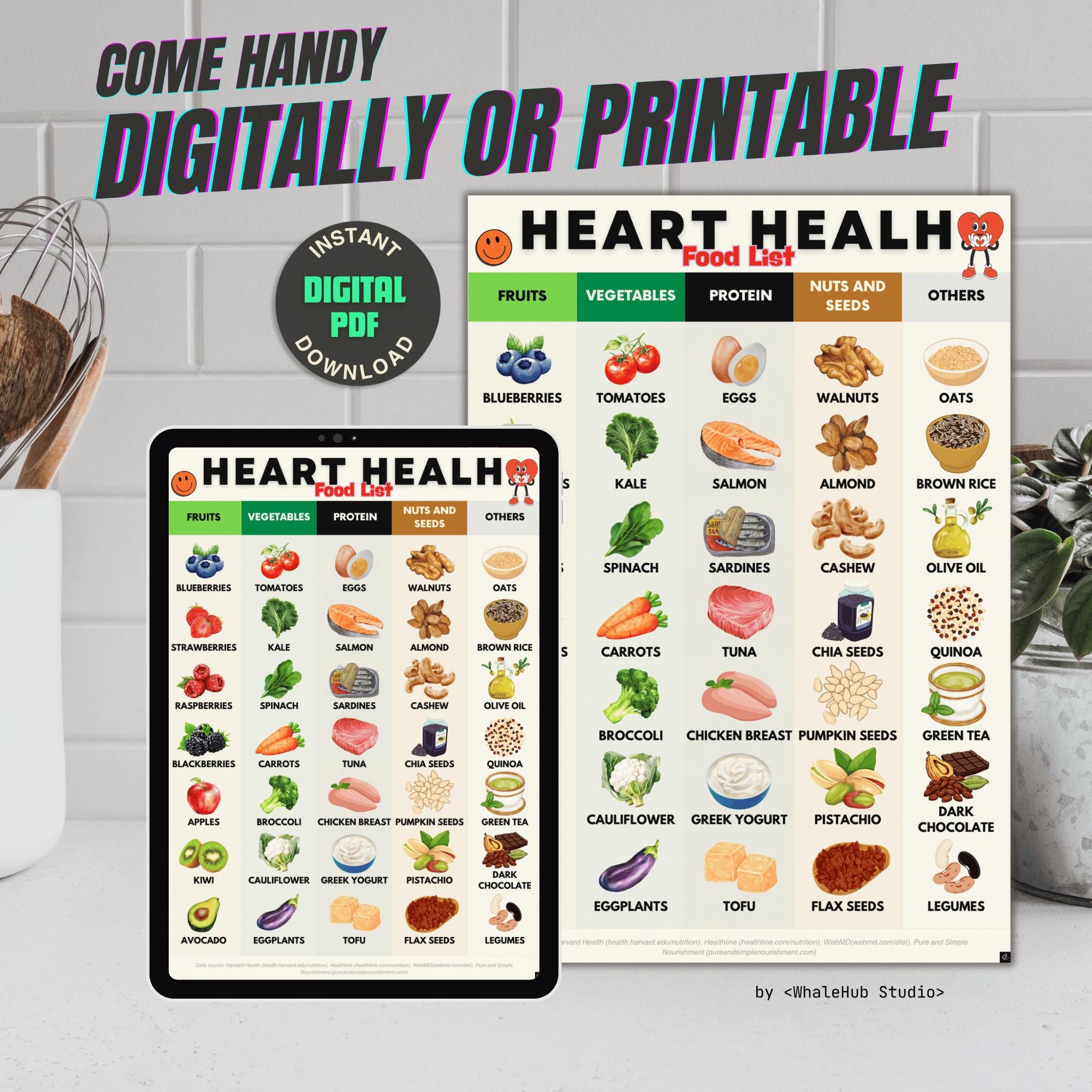 Heart Health Foods List Printable, Low Sodium Foods List, High Protein ...