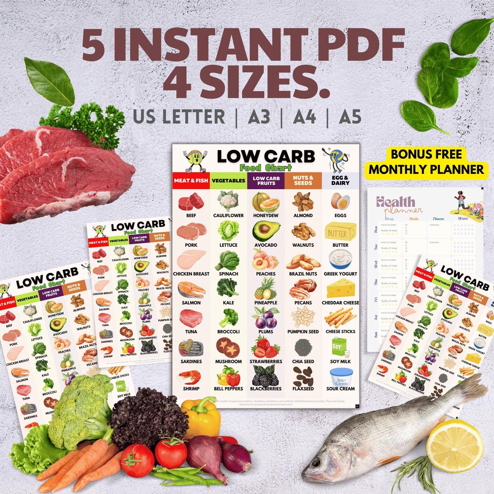 Low Carb Diet Food Chart, Low Carb Food List Printable, Low Carb Foods ...