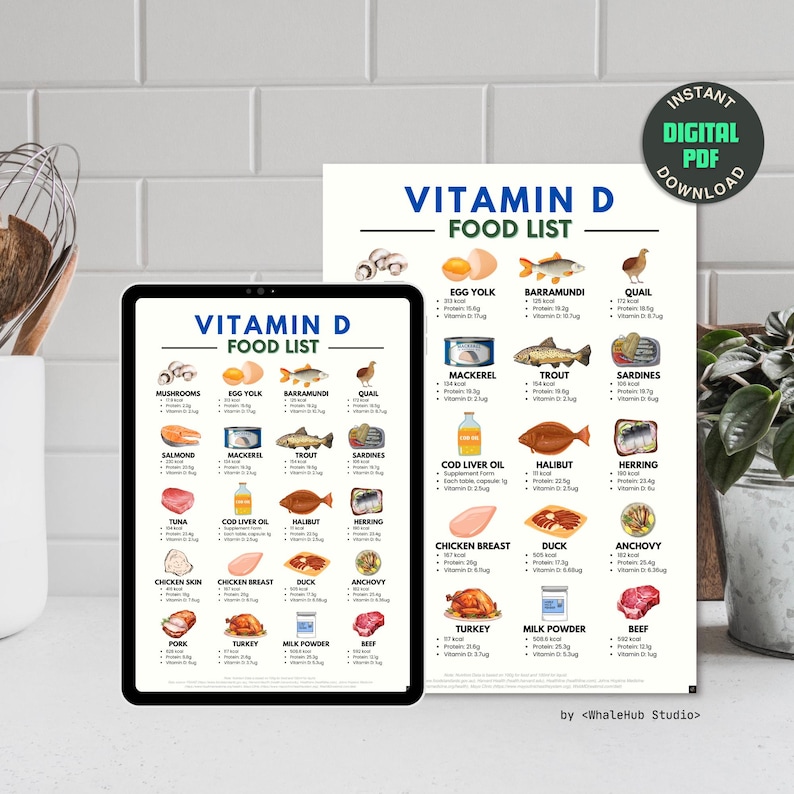 Foods High in Vitamin D, Vitamin Foods Reference Chart, Vitamin D3 Food ...