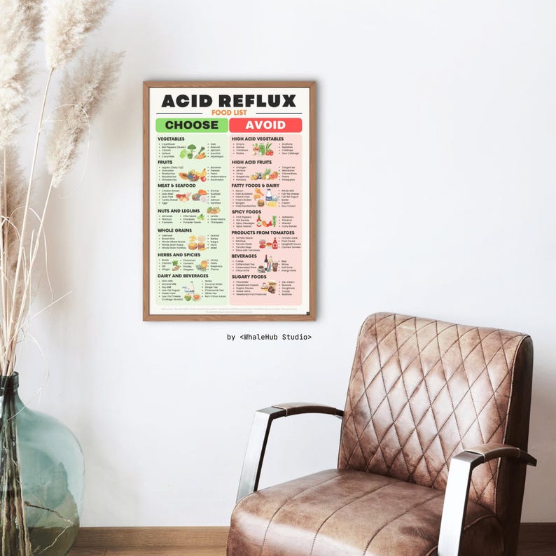 Acid Reflux Diet Food List, GERD Meal Plan, Heartburn Relief Foods ...