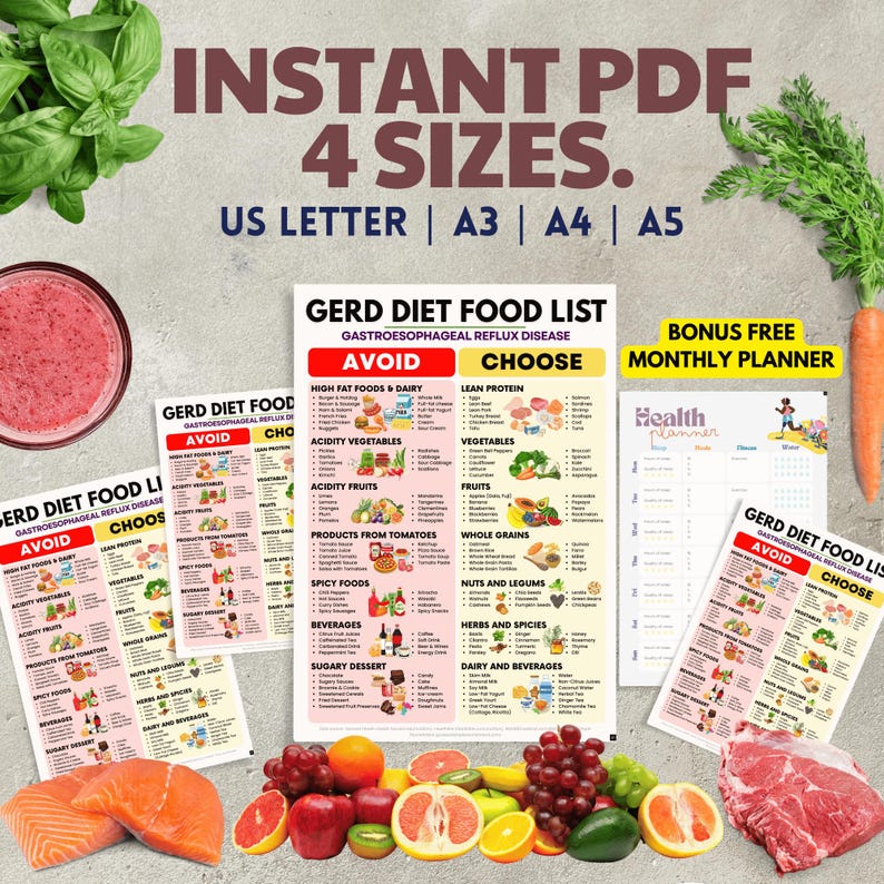 Gerd Diet Food List, Acid Reflux Food List, Heartburn Foods, Gastritis ...