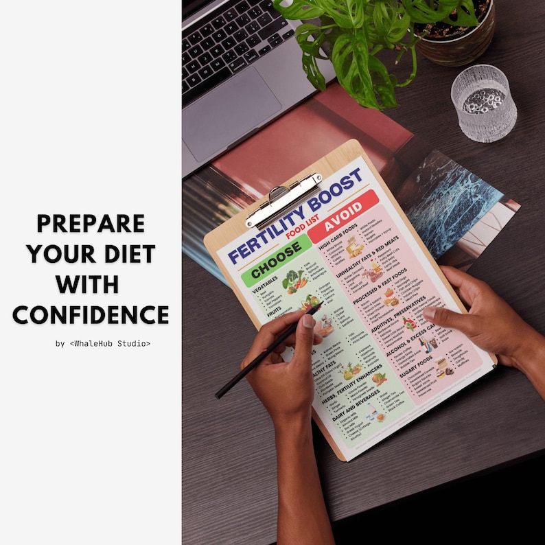 Fertility Food Guide, Pregnant Food Diet, IVF & IUI Super Food, Men ...
