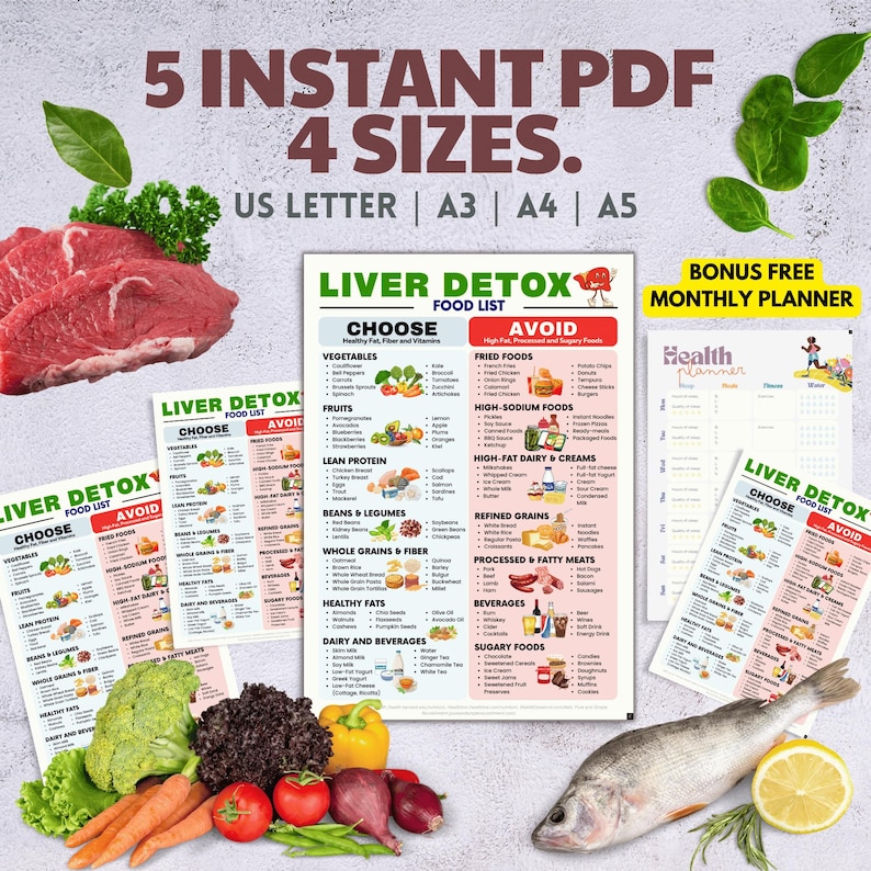 Liver Detox Foods List Printable, Low Fat Low Sugar, Fatty Liver ...