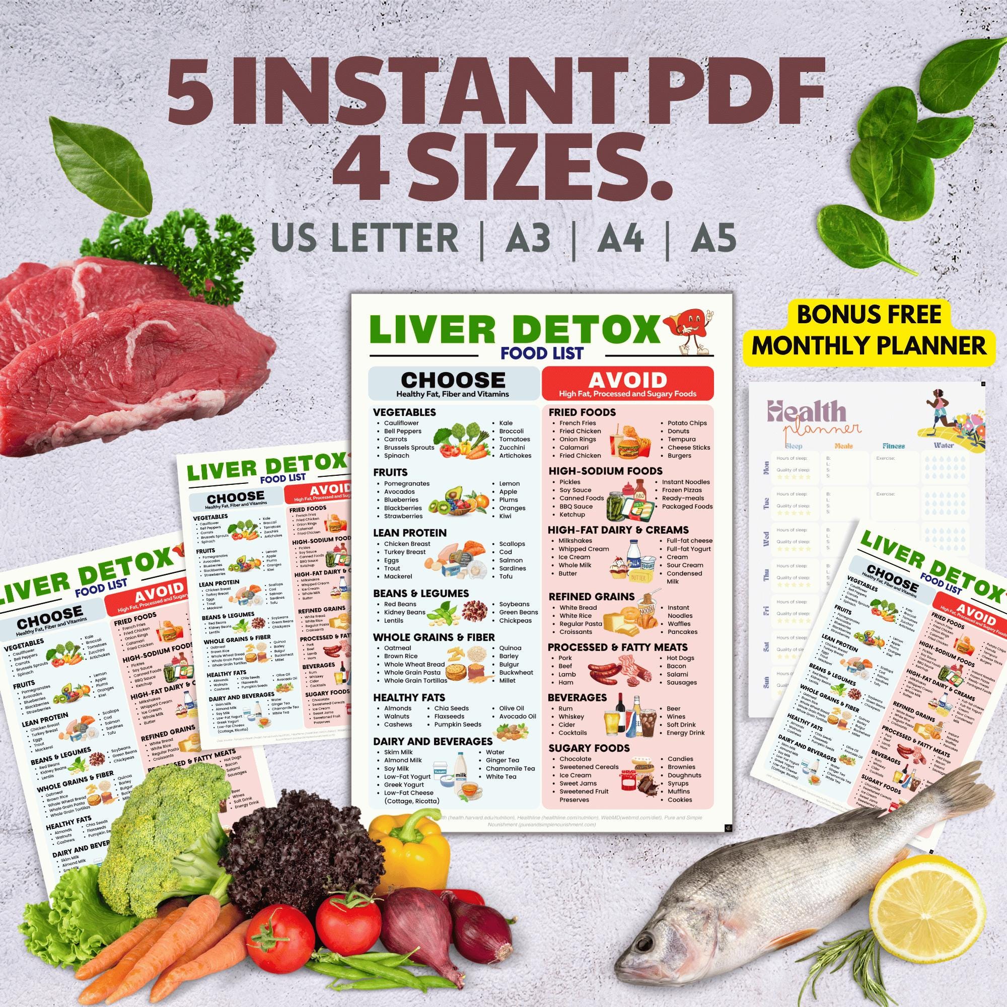 Liver Detox Foods List Printable, Low Fat Low Sugar, Fatty Liver ...
