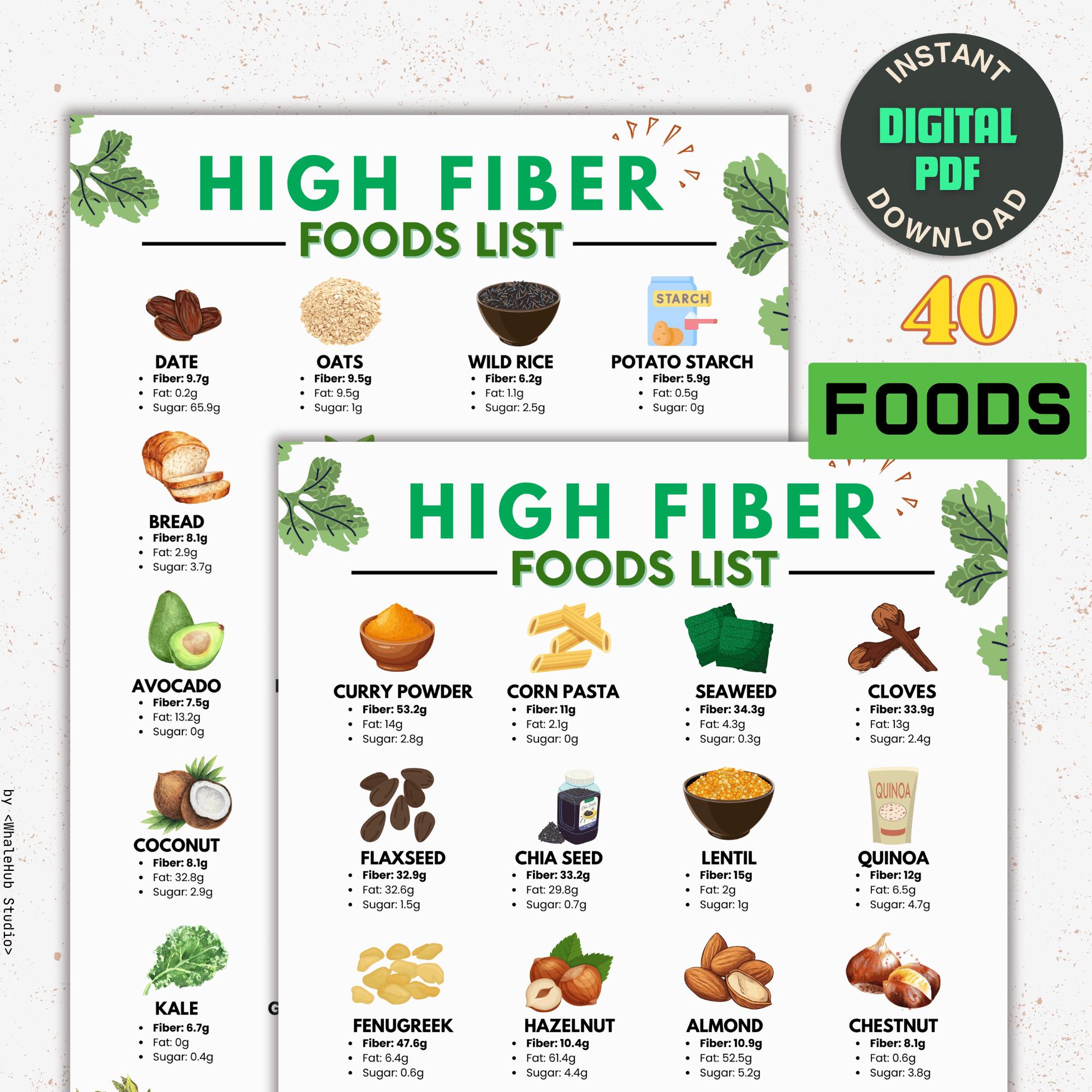 40 High Fiber Foods List: Printable Nutrition Guide (PDF Download, 4 ...