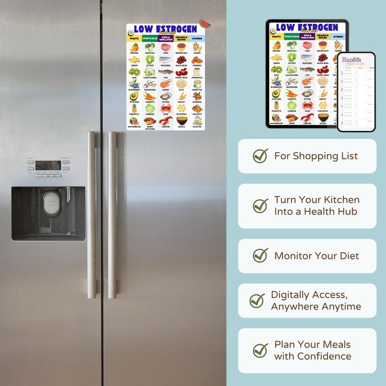 Low Estrogen Foods List, Hormone Diet Chart (digital Download) - Etsy UK