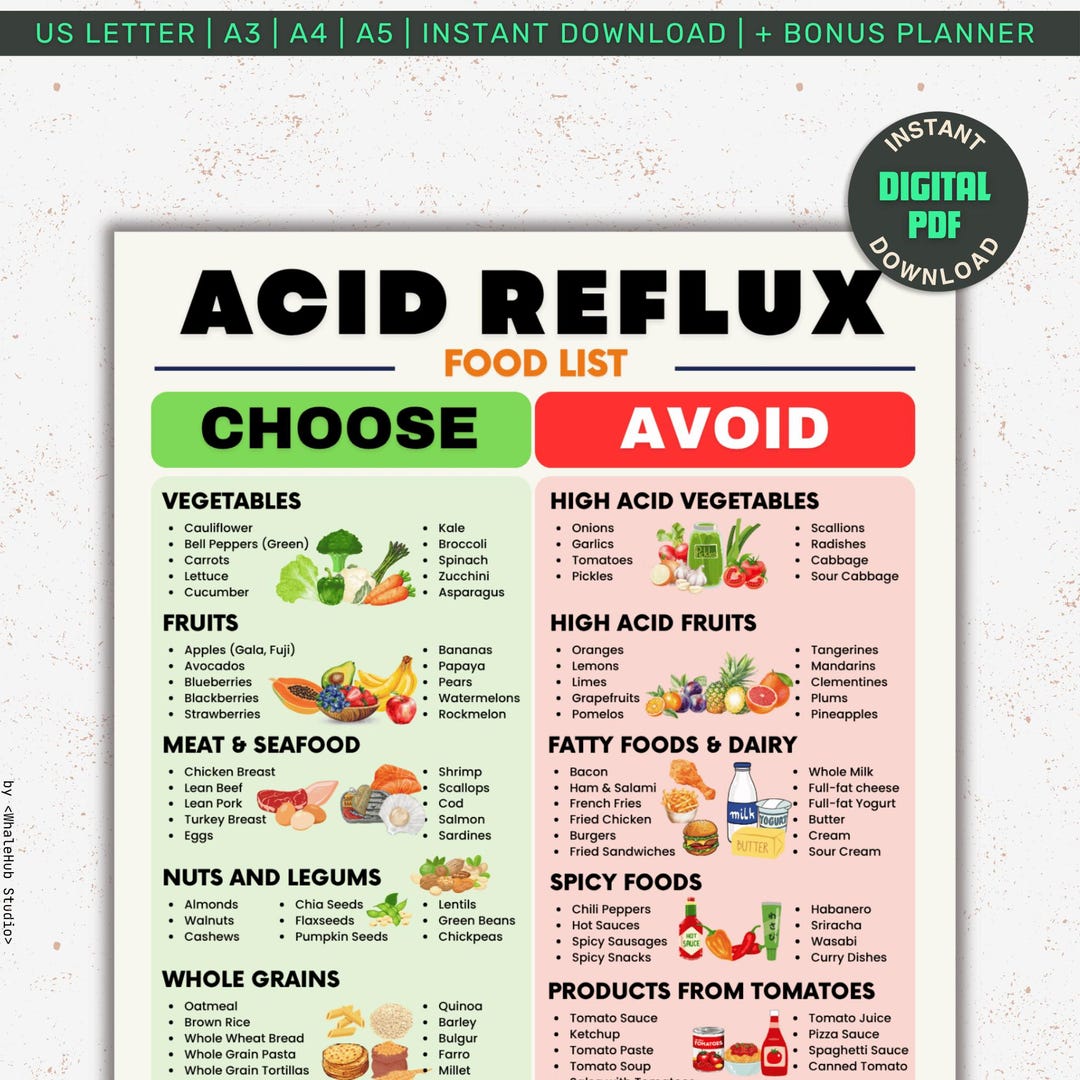 Acid Reflux Diet Food List, GERD Meal Plan, Heartburn Relief Foods ...
