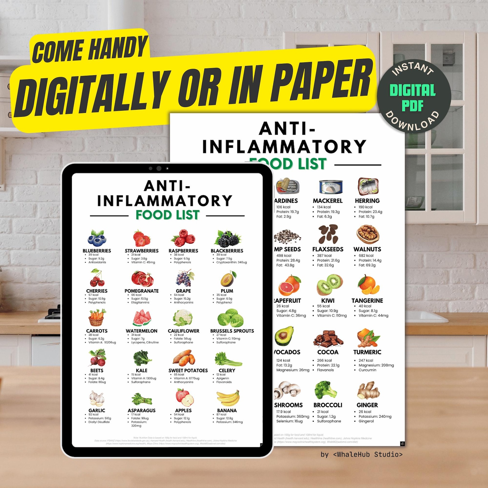 Anti-inflammatory Food Guide, Diet Food Lister, Foods List Chart, Gut ...