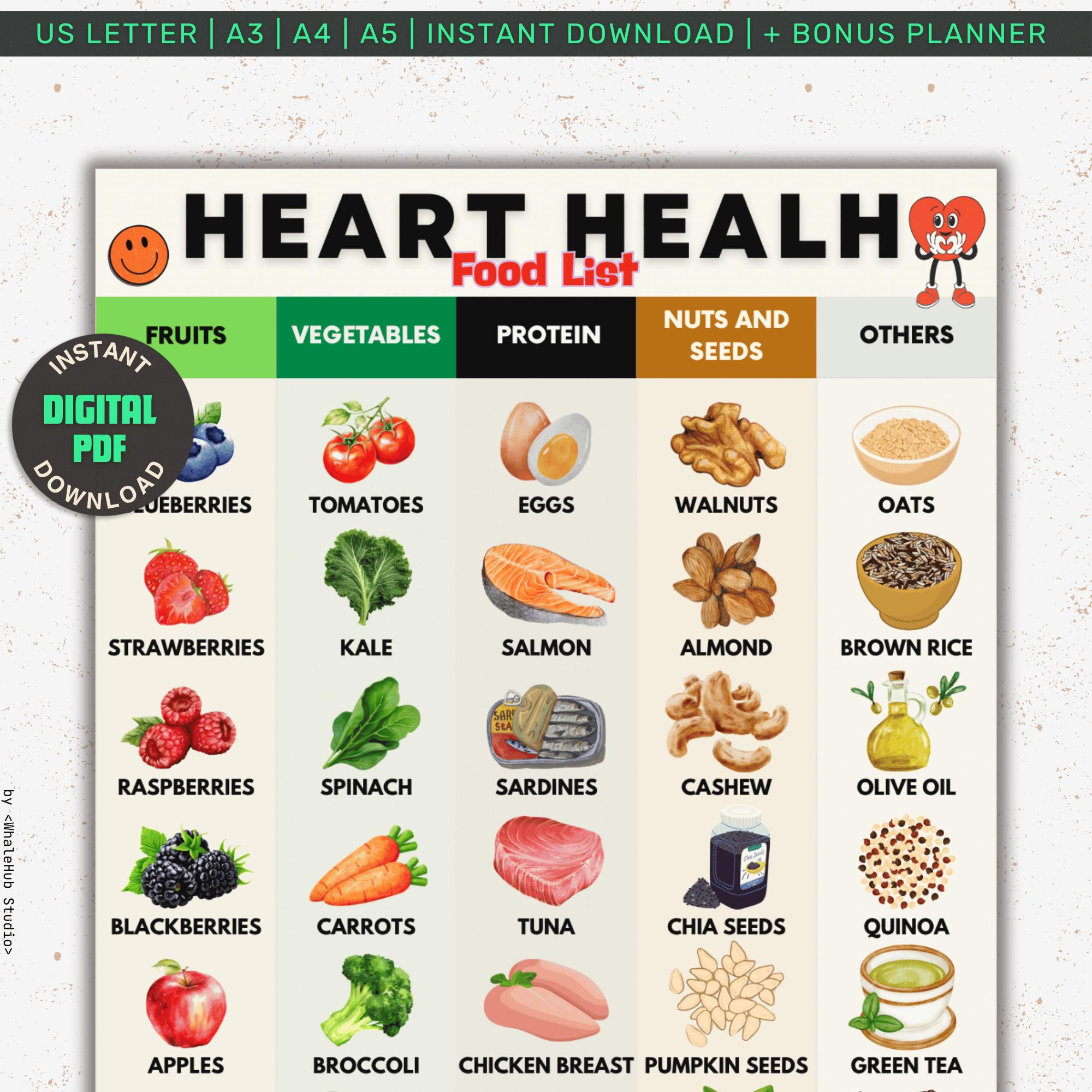 Heart Health Foods List Printable, Low Sodium Foods List, High Protein ...