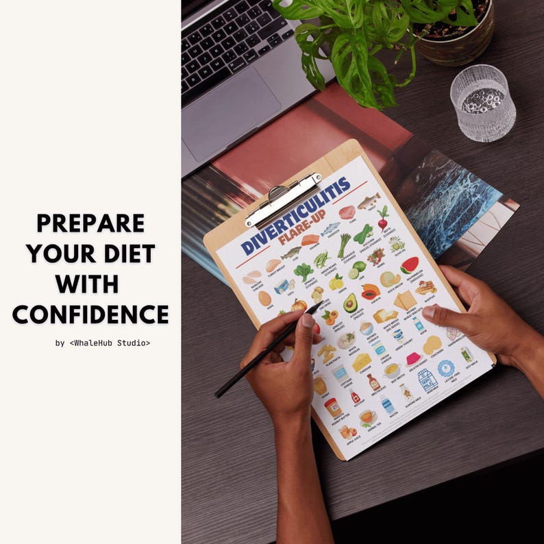 Diverticulitis Diet Food List Poster: Gut Health Guide (PDF ...