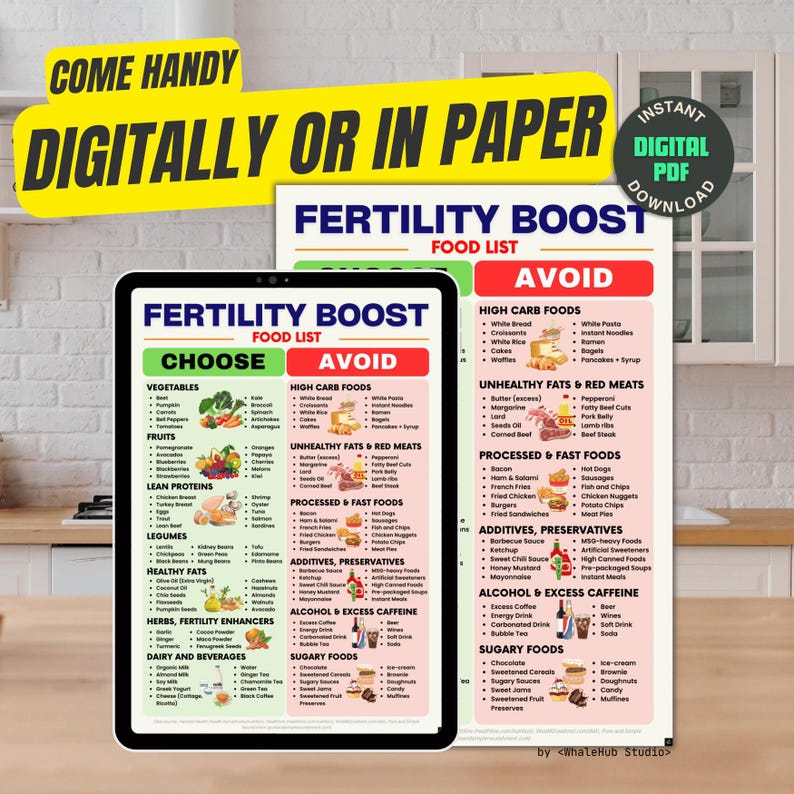 Fertility Food Guide, Pregnant Food Diet, IVF & IUI Super Food, Men ...