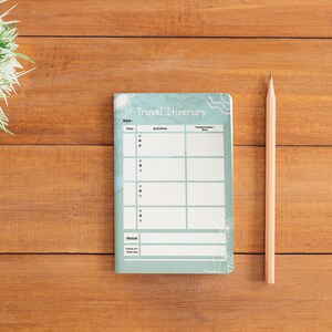 Travel Itinerary, Planner, Travel Guide, Travel Plans, Itinerary ...