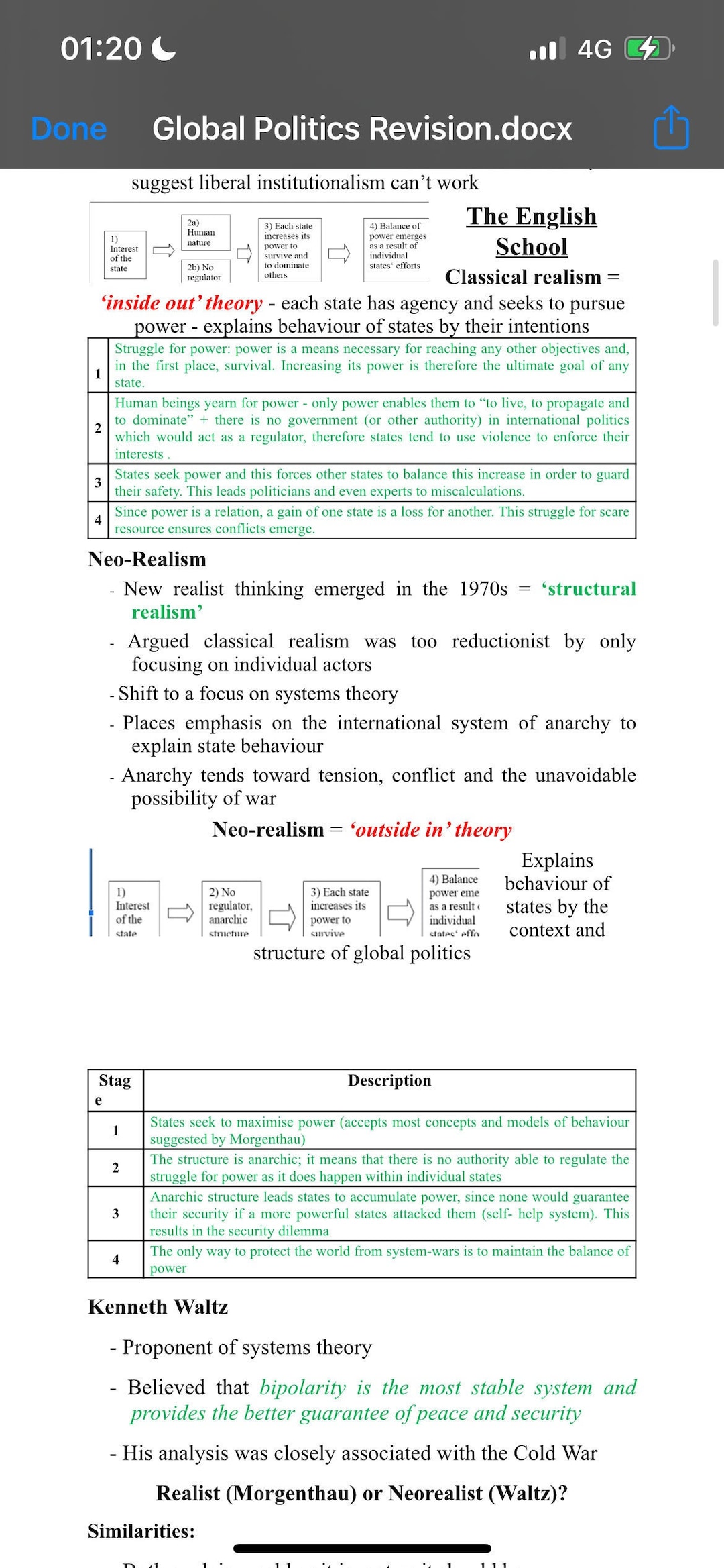 A Level Edexcel Global Politics Paper 3 Complete Revision Guide - Etsy