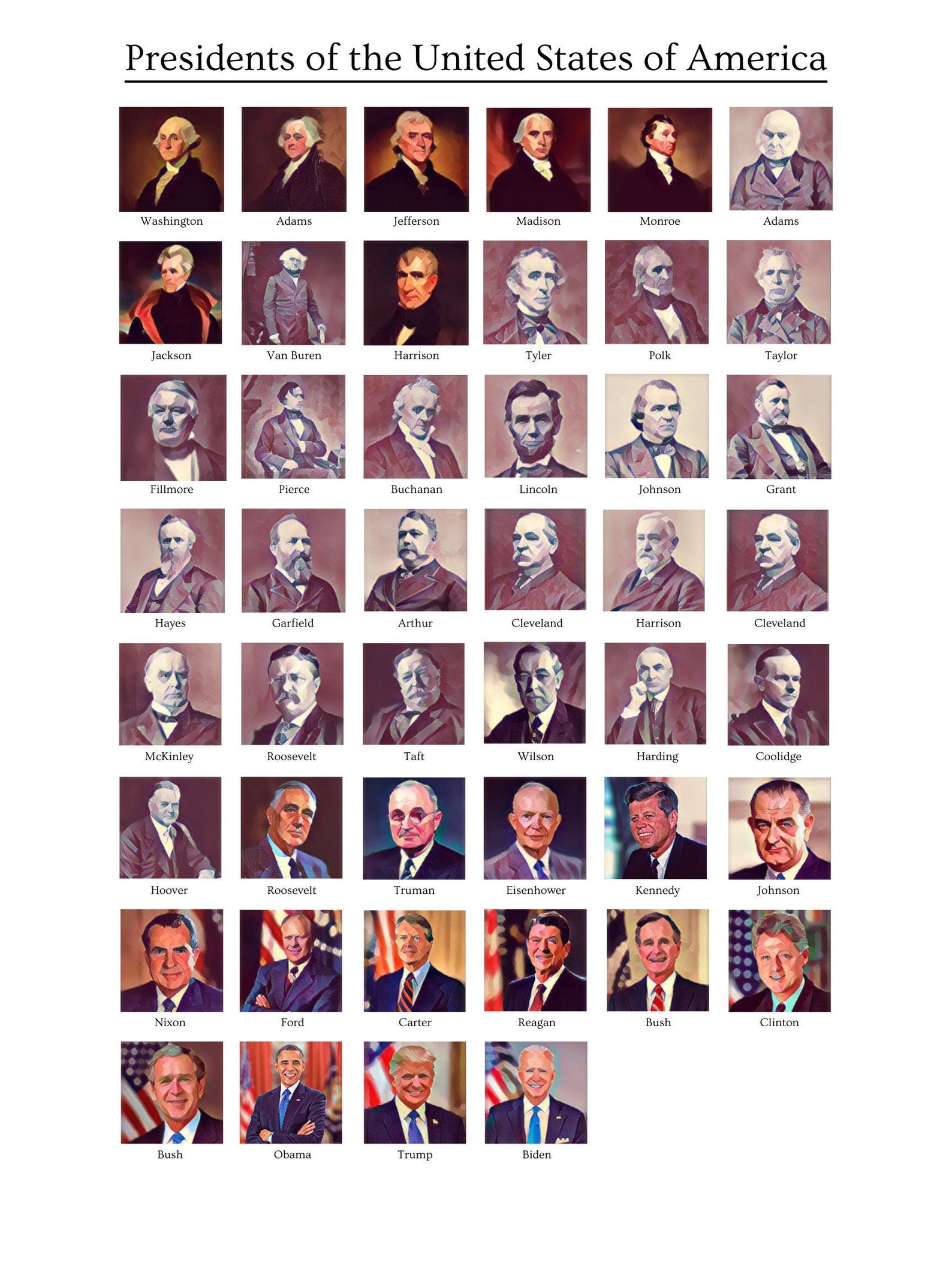 Presidents of the United States Wall Chart - Etsy
