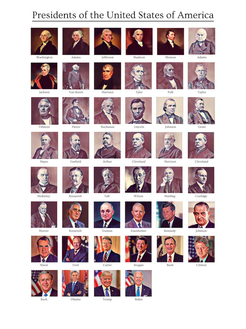 Presidents of the United States Wall Chart - Etsy