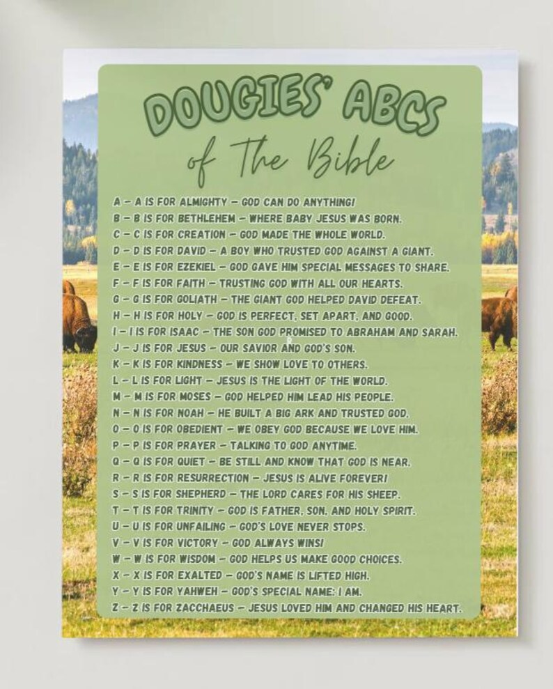 Editable Bible Alphabet Poster — Printable Christian Wall Art for Kids ...