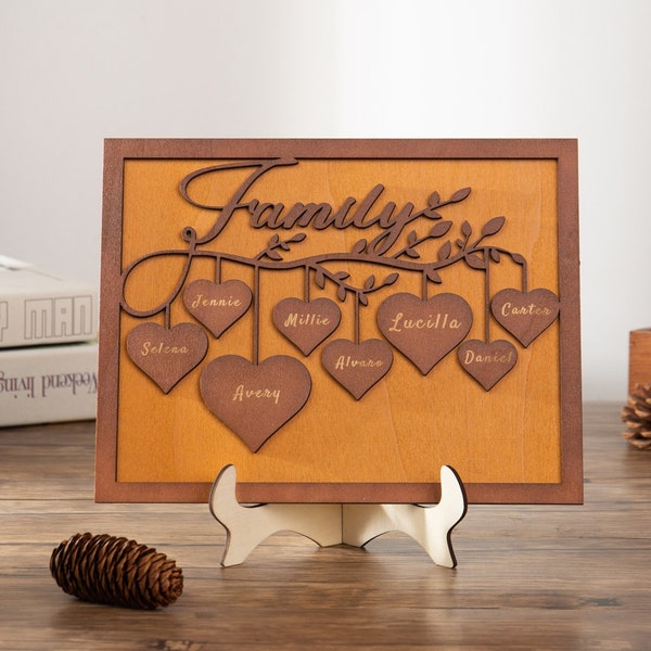 Family Tree Sign - Etsy