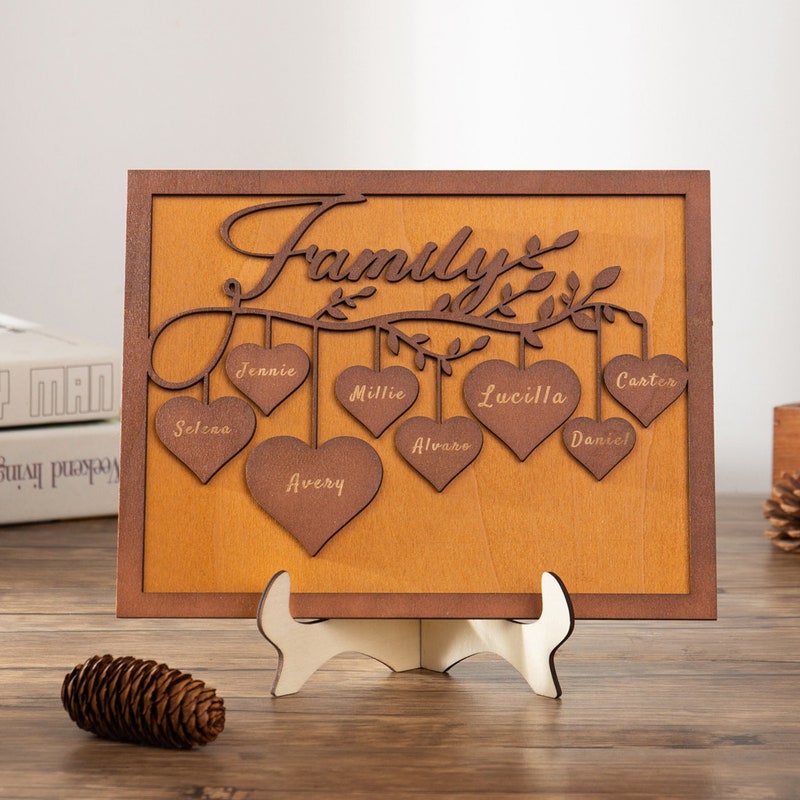 Family Tree Gift - 60+ Gift Ideas for 2024