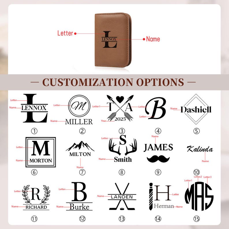 Fathers Day Dad Gift,custom Engraved Leather Manicure Kit,personalized ...
