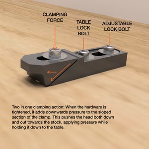 CNC Toe Clamp Hold Down - With Fixture Accessories - All Files ...