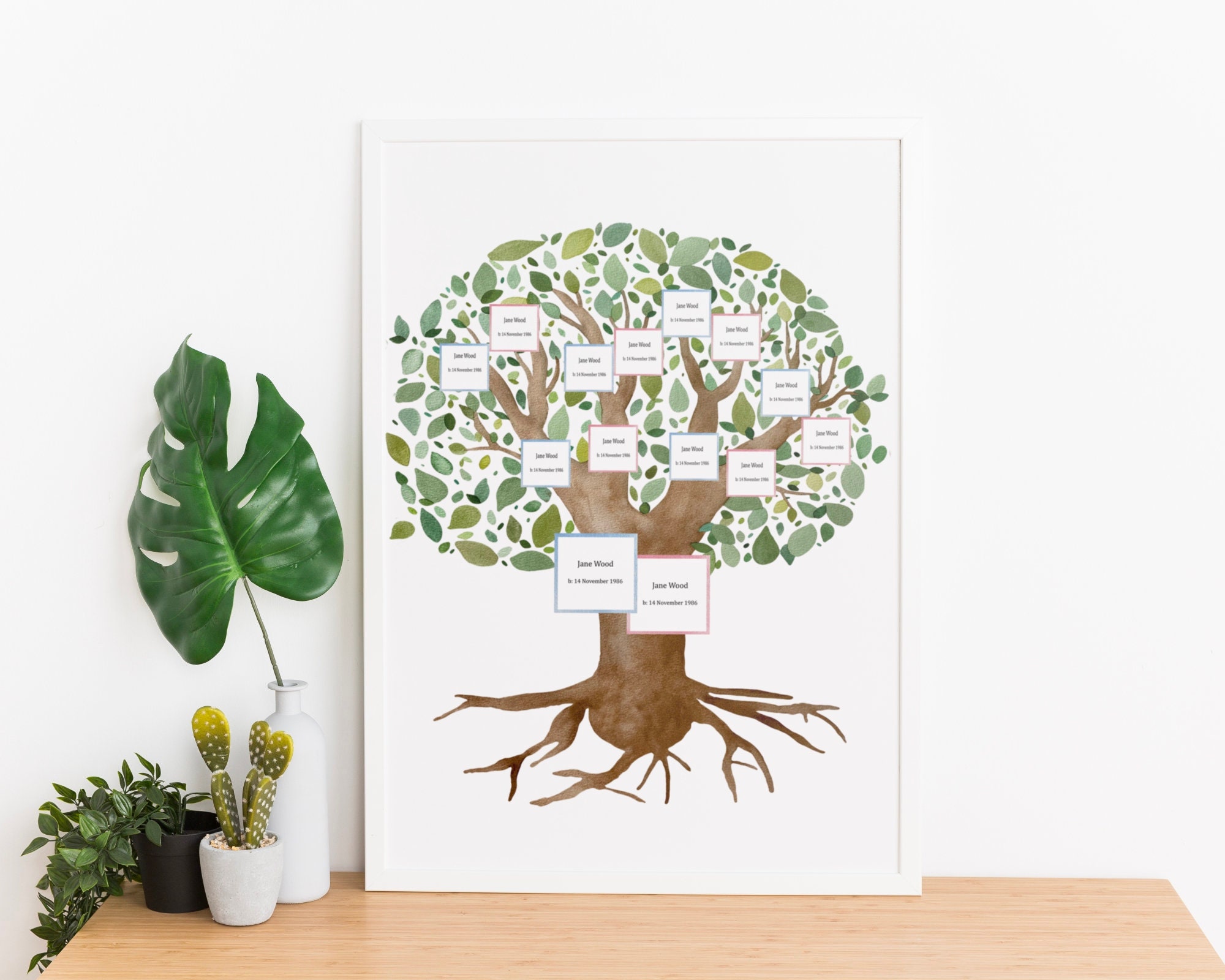 Watercolor Family Tree Creator, Family Genealogical Tree Watercolor ...