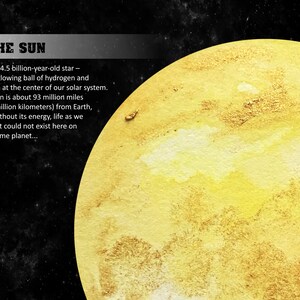 Watercolor Solar System Planets Clipart, Outer Space Galaxy ...