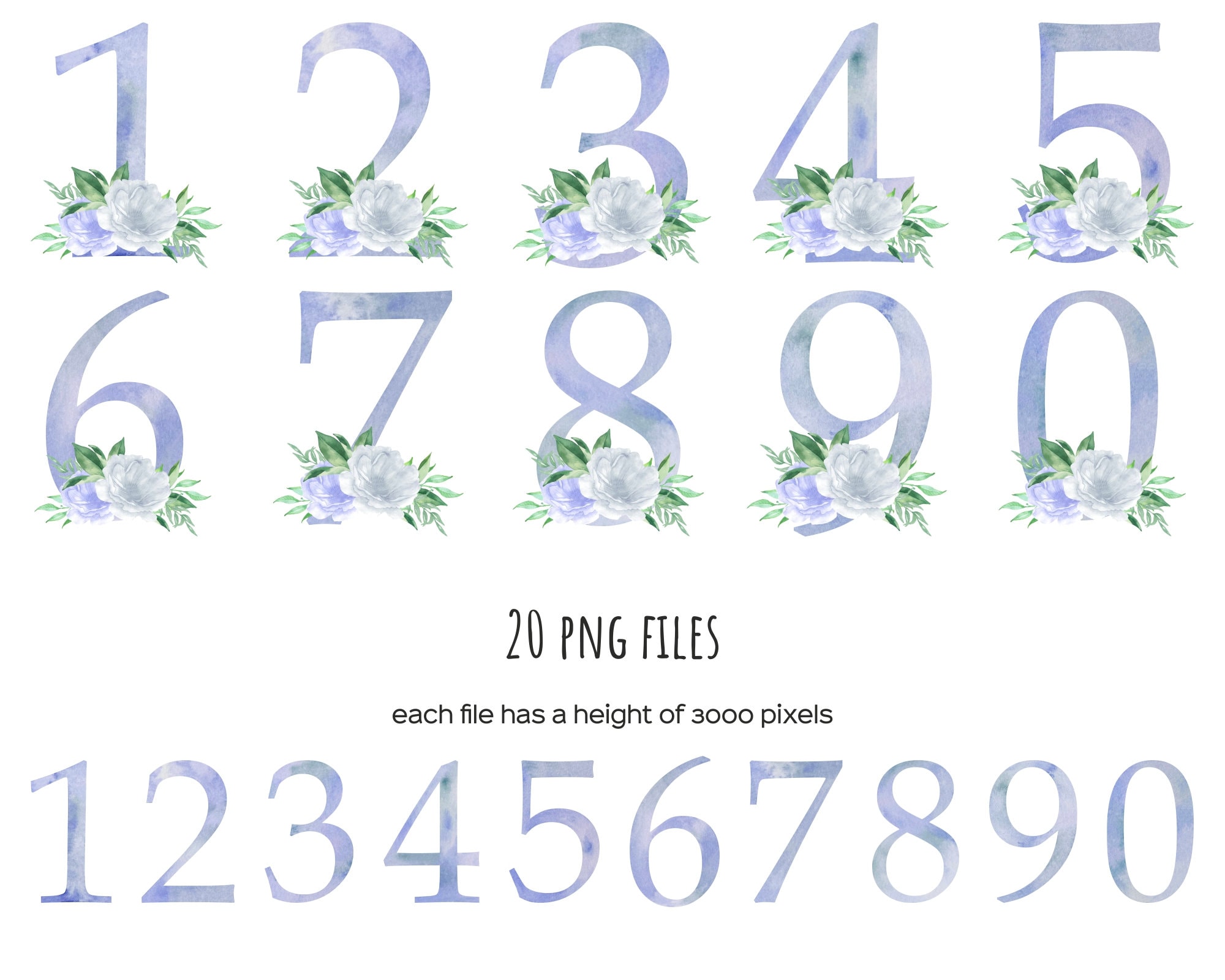 Watercolor Blue Numbers With Flowers. Nursery Floral Blue Digits. 0-9 ...