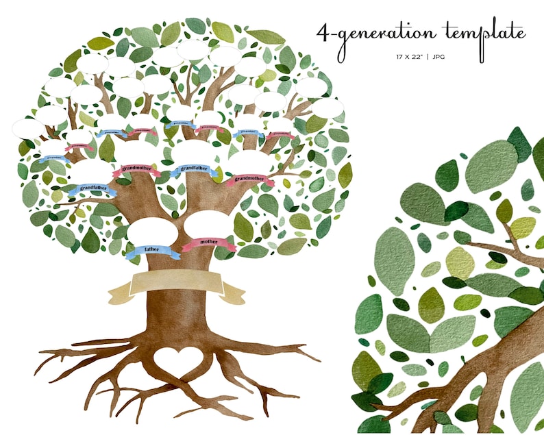 Watercolor Family Tree Creator, Family Genealogical Tree Watercolor ...