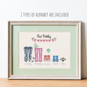 Family Print Cross Stitch Pattern PDF. Watercolor Personalized Family ...