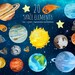 Watercolor Space Planets Clipart. Solar System Download. Outer Space ...