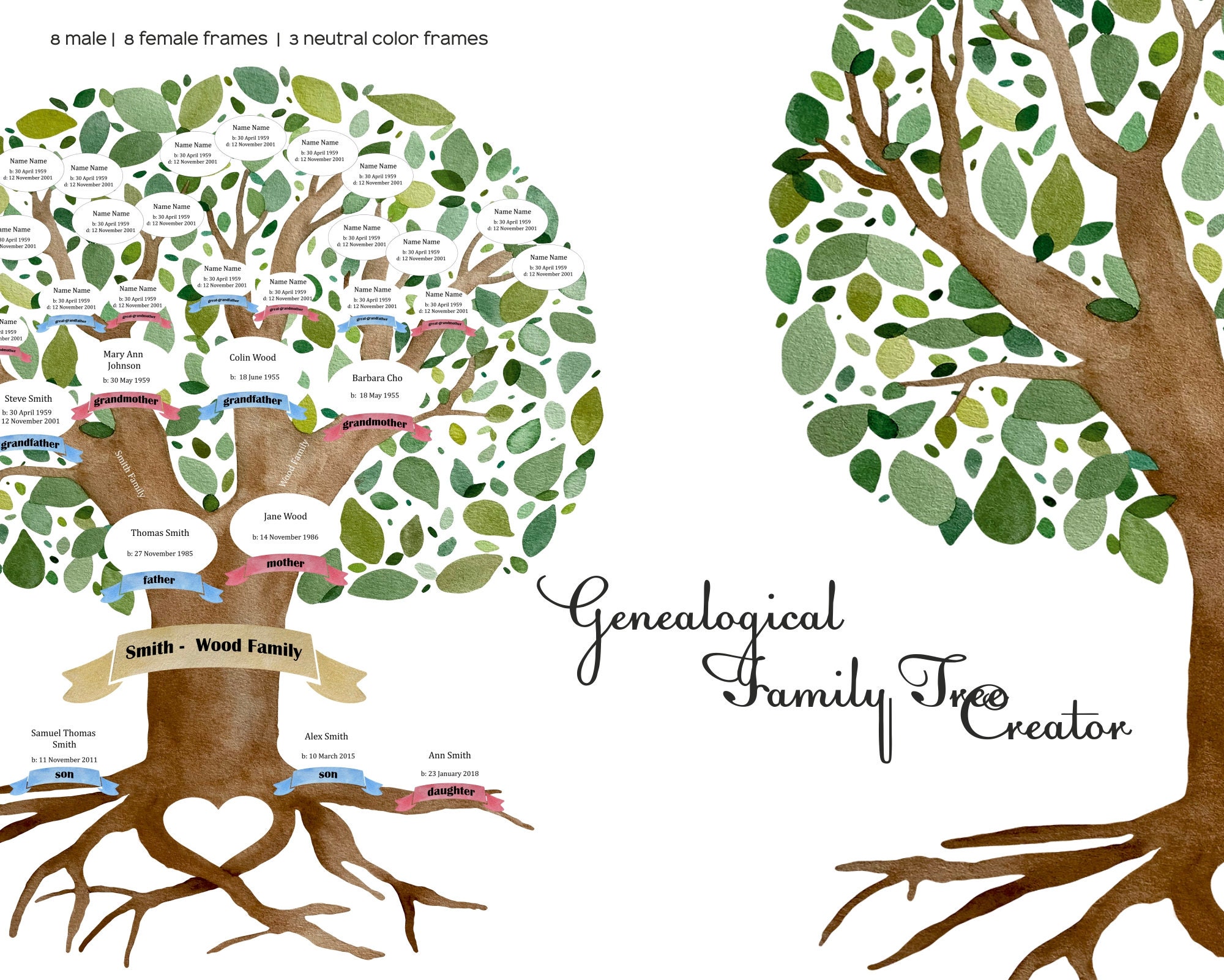 Watercolor Family Tree Creator, Family Genealogical Tree Watercolor ...
