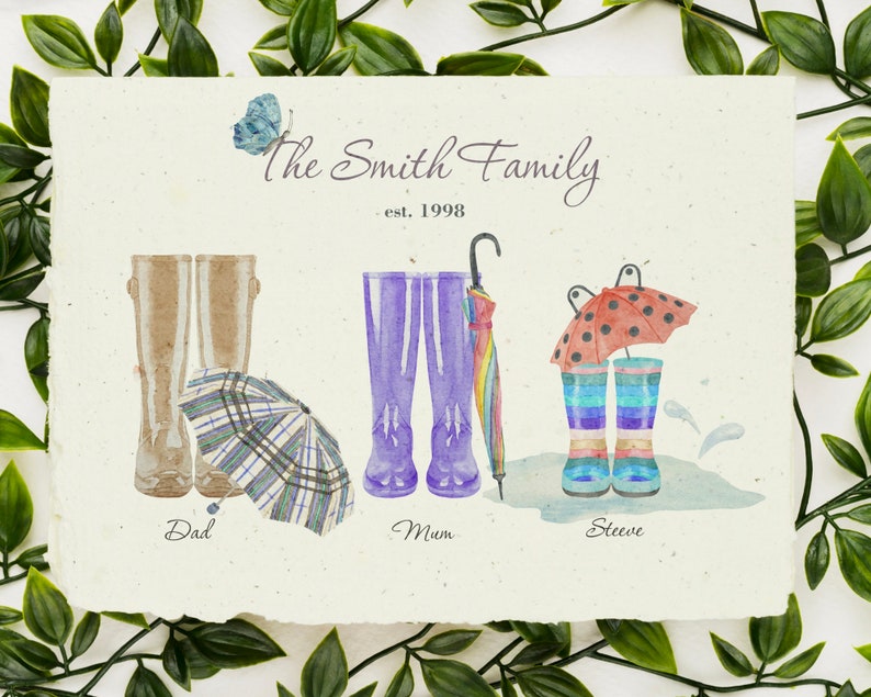 Watercolor Wellies and Brollies Clipart. Family Welly Boot Print ...