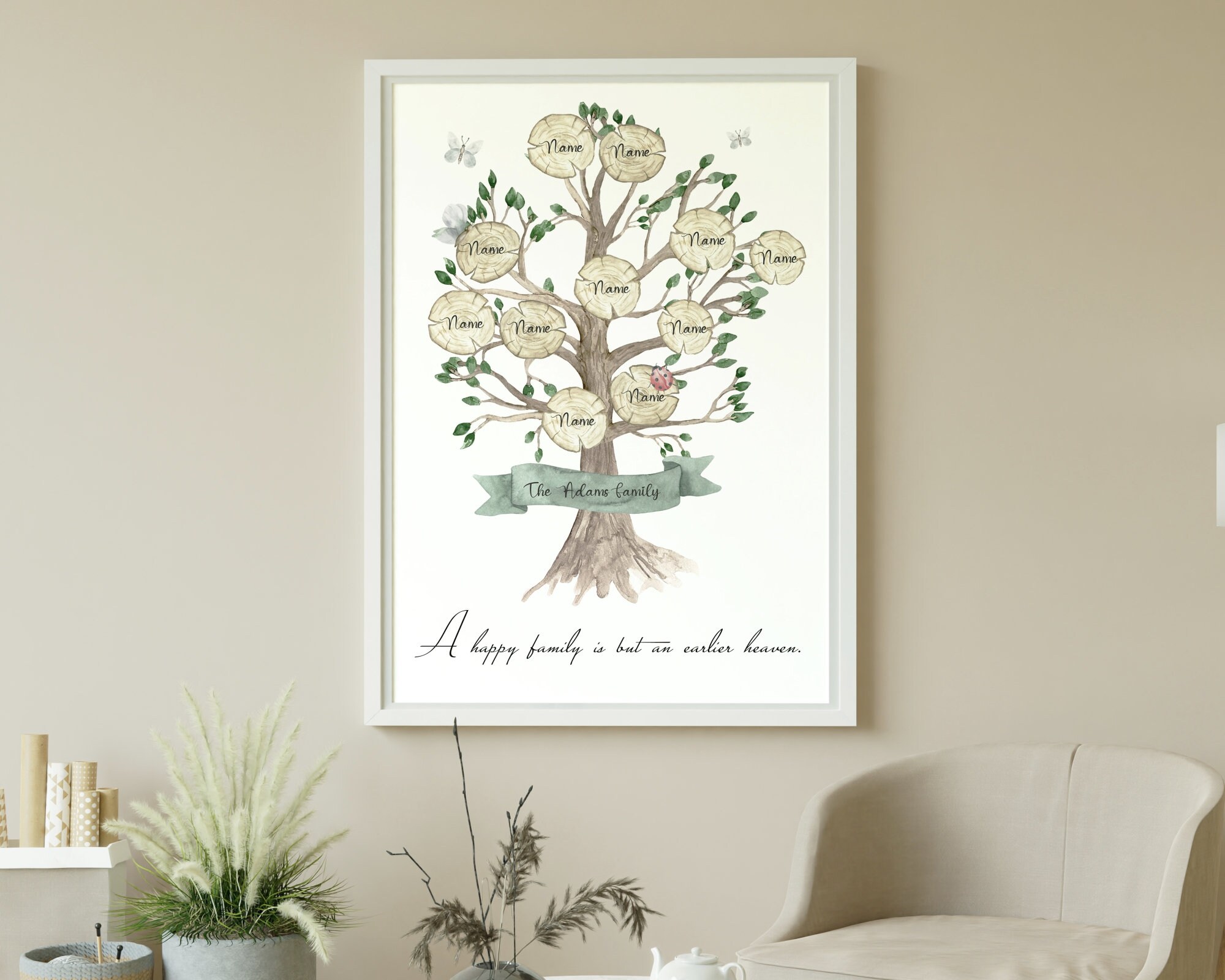 Watercolor Family Tree Clipart, Family Genealogical Tree Creator ...