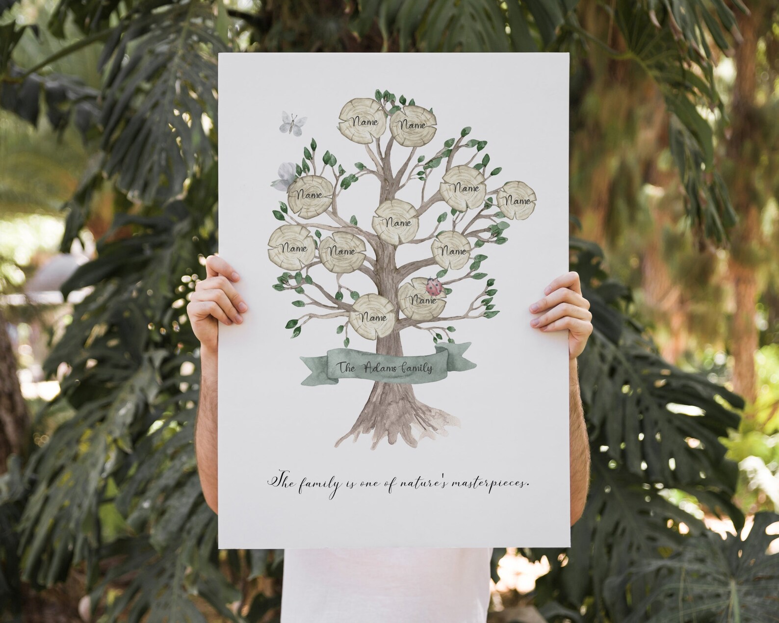Watercolor Family Tree Clipart, Family Genealogical Tree Creator ...