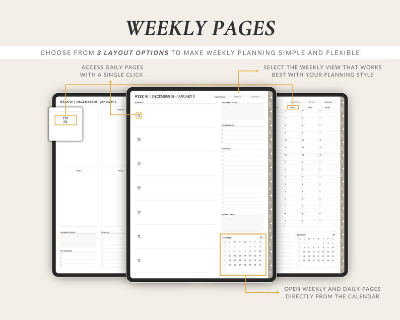 Digital Planner for iPad 2026, Dated ADHD Digital Planner, Goodnotes ...