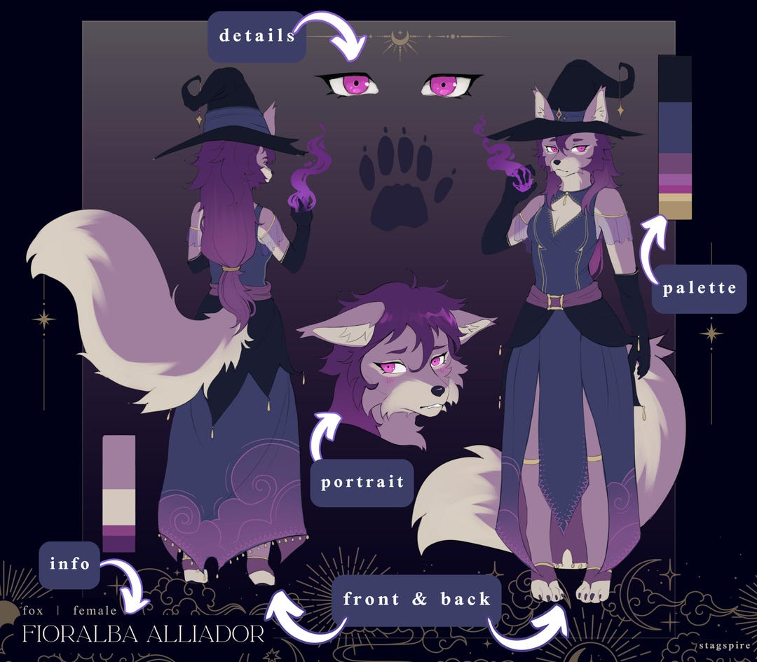 Furry OC Standard Reference Sheet Furry Commissions - Etsy Canada