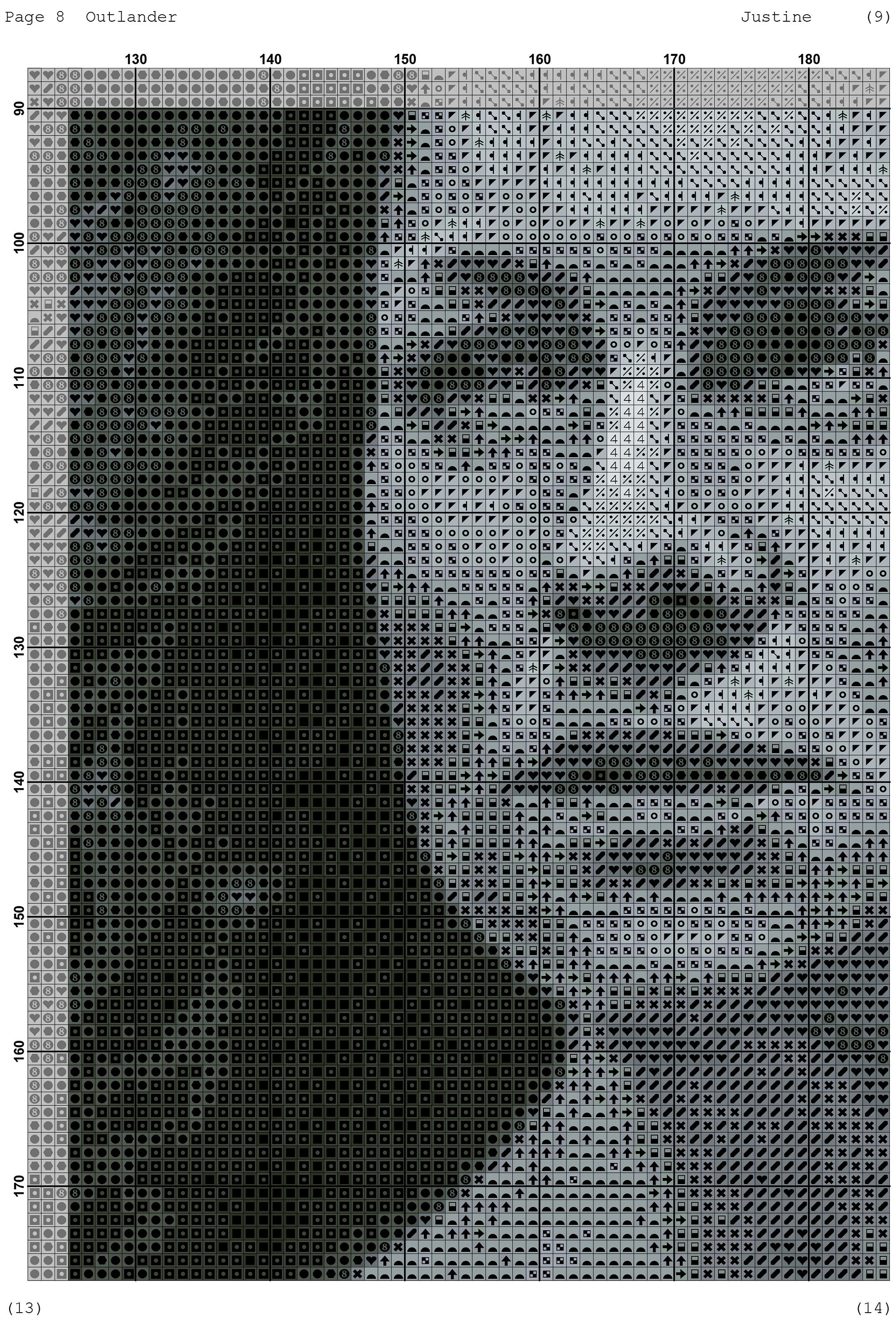 Outlander Cross Stitch Pattern, Claire and Jamie, Instant Download PDF ...