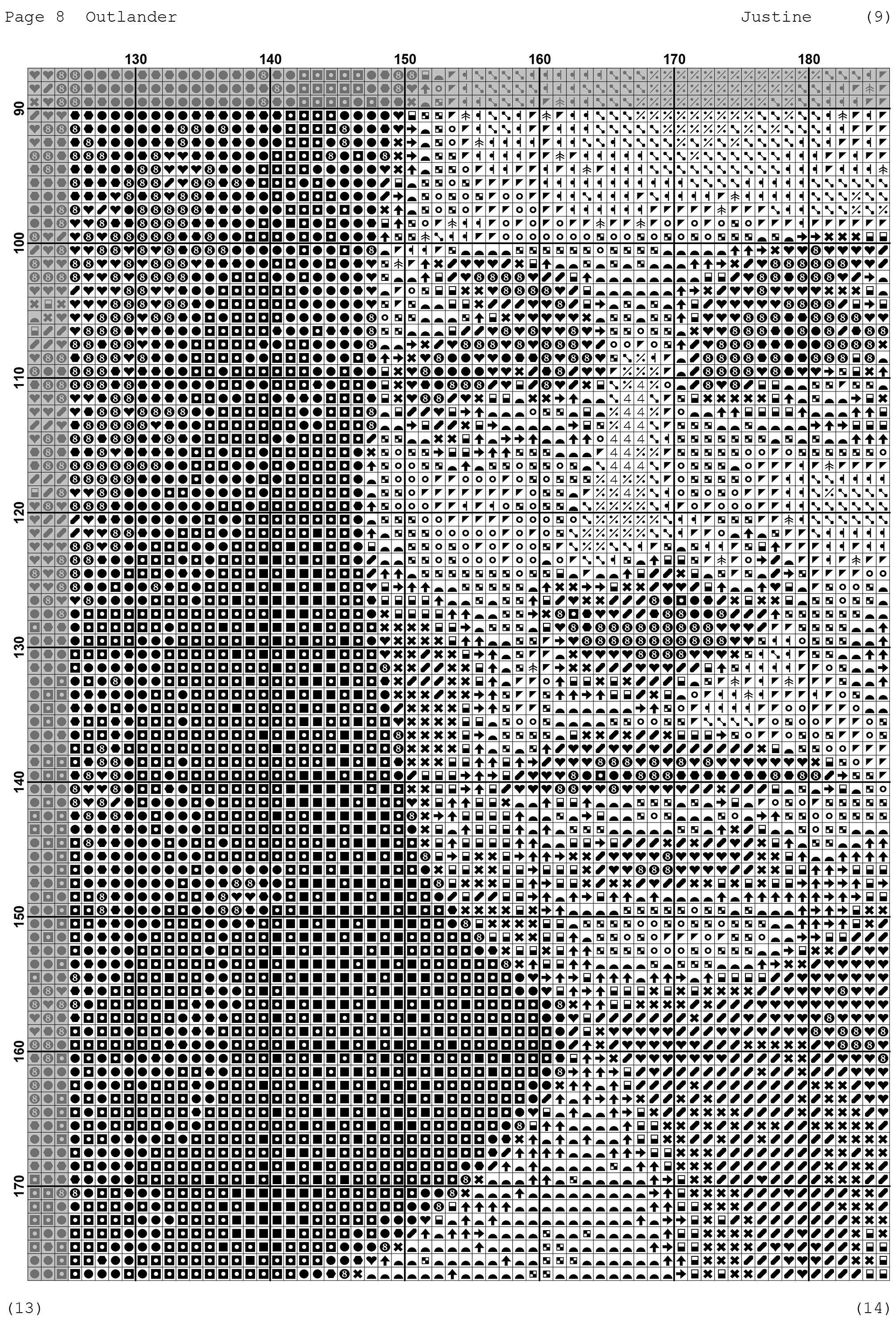 Outlander Cross Stitch Pattern, Claire and Jamie, Instant Download PDF ...