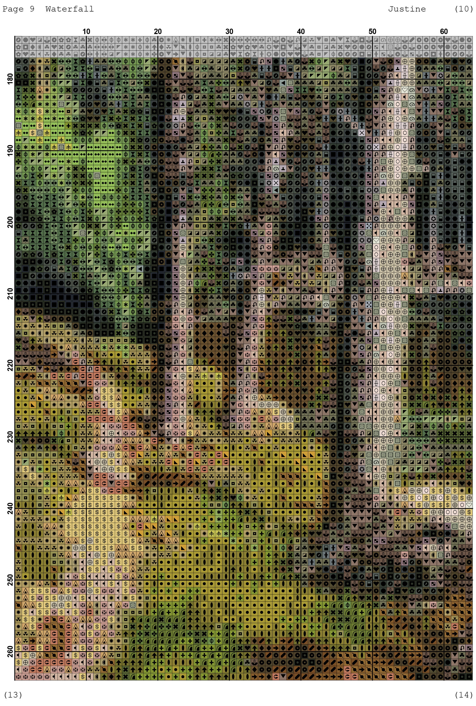 Waterfall Cross Stitch Pattern Landscape Instant Download - Etsy