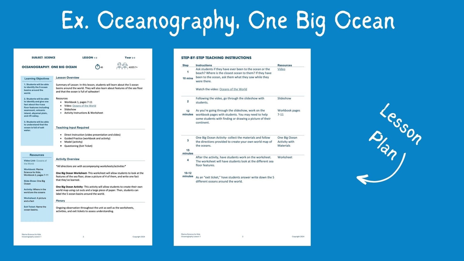 Oceanography: 3 Lessons (one Big Ocean, Climate and Weather, Ocean ...
