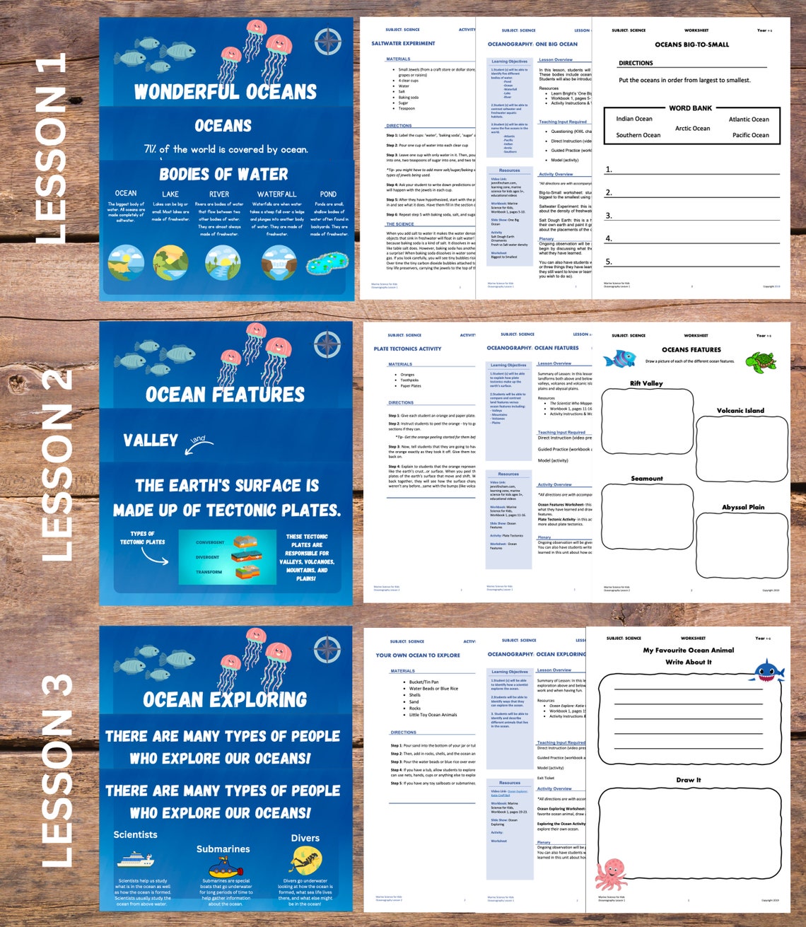 8 Ocean Lessons for Kids (complete Set for Ages 5+): Marine Biology ...